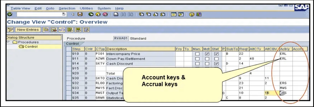 【SAP SD】SAP SD定价配置完整入门指南